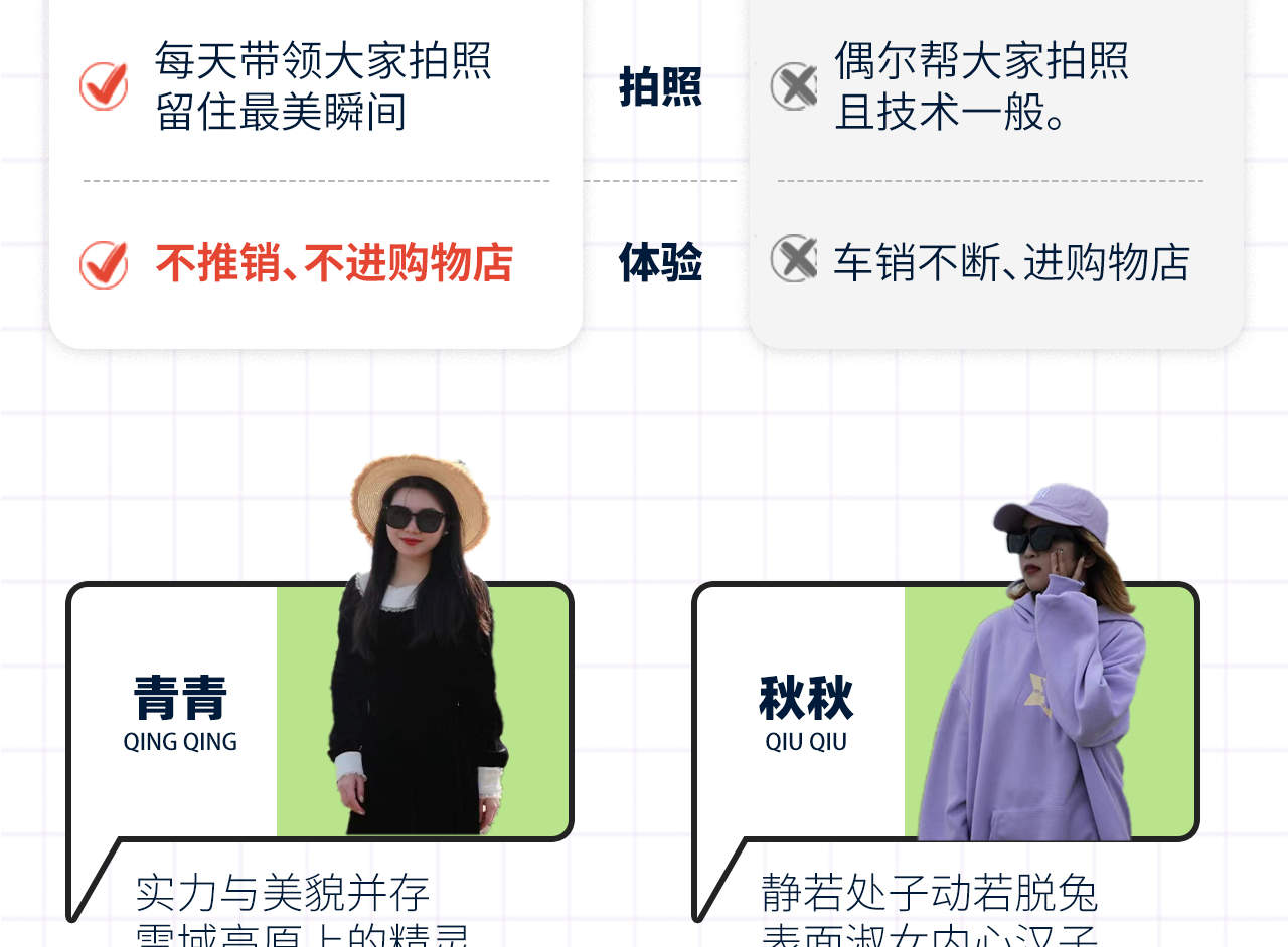 8-Day Tour of Tibet and Beautiful Nyingchi (Nyingchi Peach Blossom ...